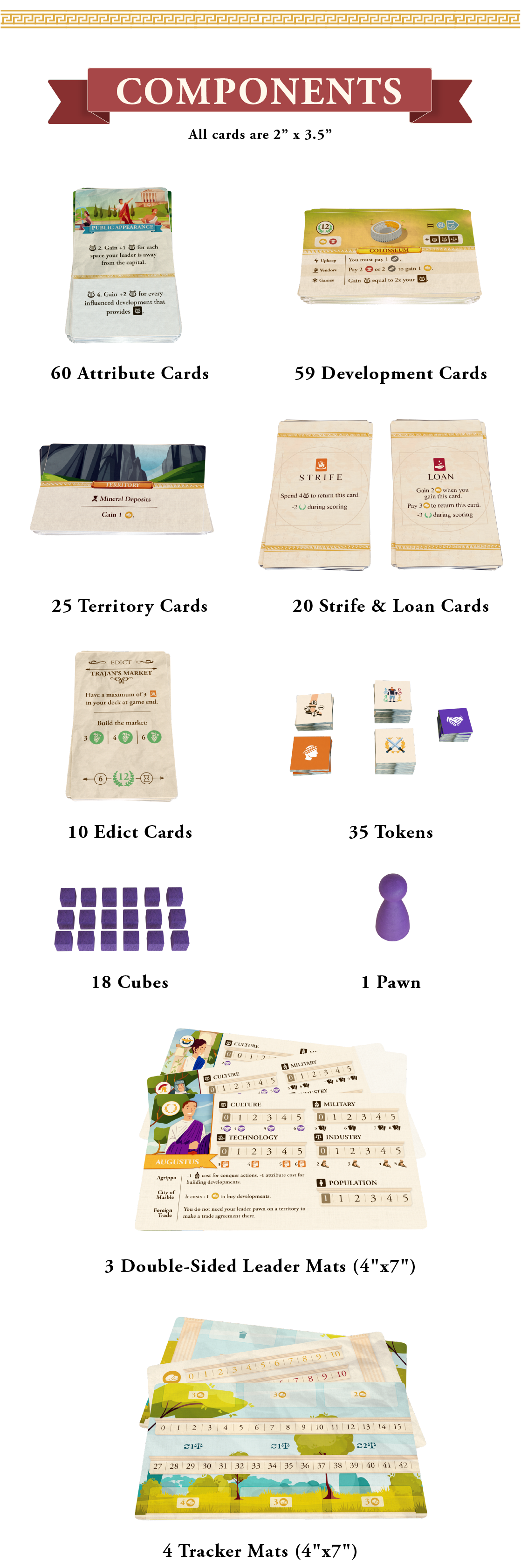 Rome: Fate of an Empire [Solo Game of the Month] by Gabe-Barrett ...