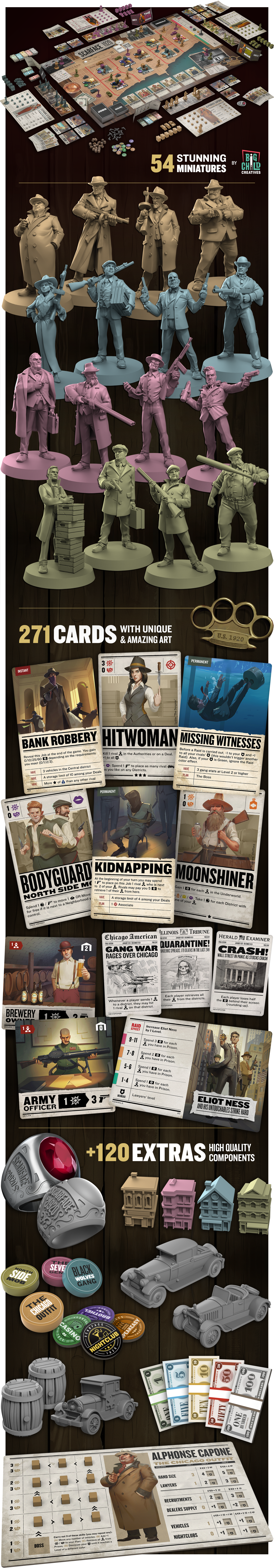 Scarface 1920: Bloody Business by Redzen Games - Gamefound