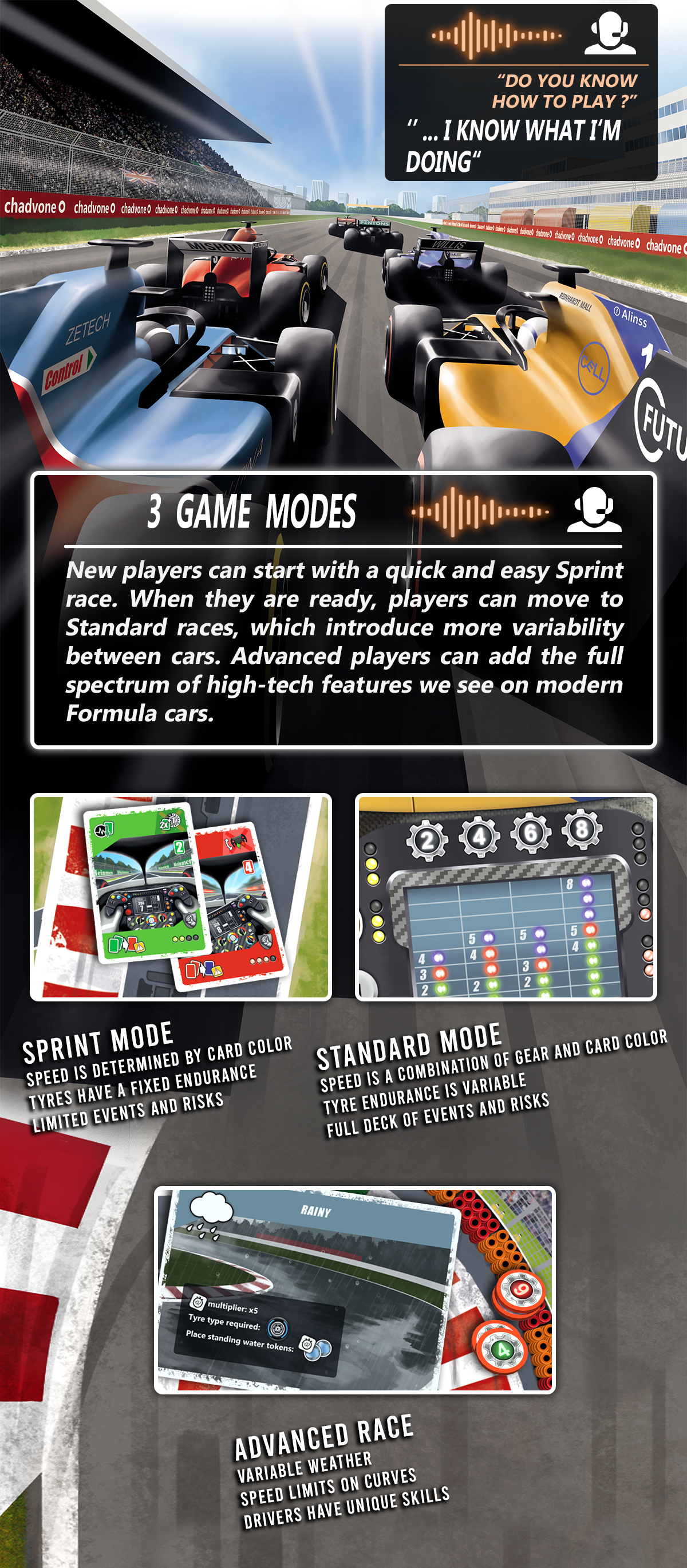 FormulaGP by Duck's Games - Gamefound