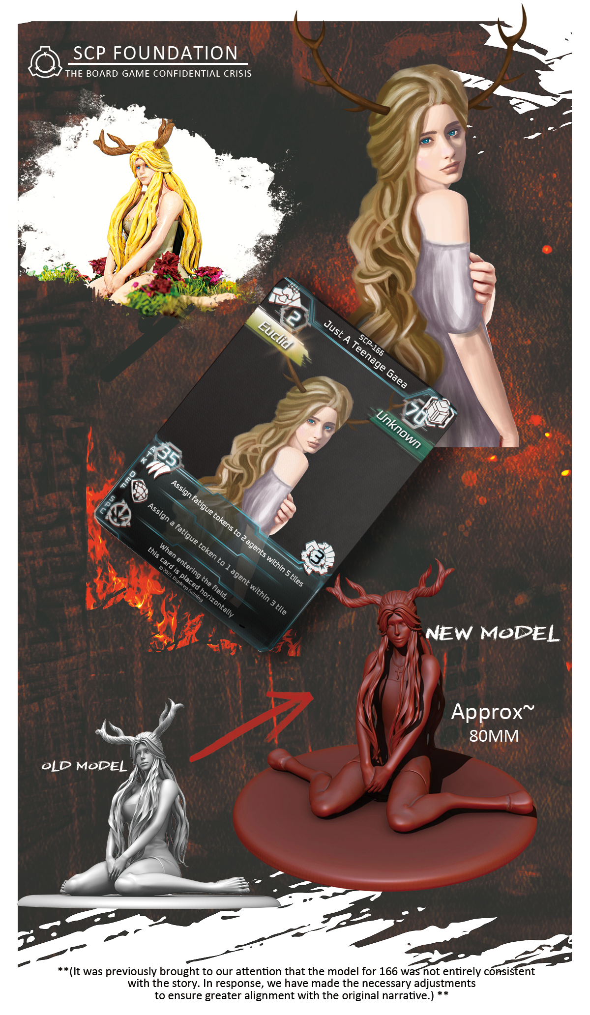 SCP The Boardgame: Confidential Crisis by DigDeep_Gaming - Gamefound