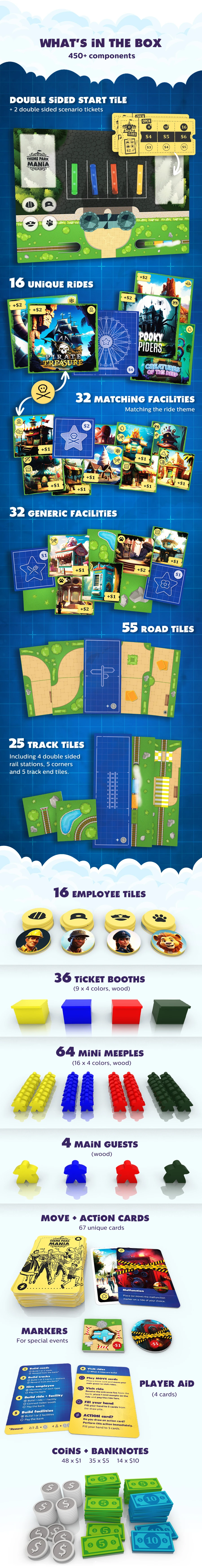 Theme Park Mania by Meeple Master - Gamefound