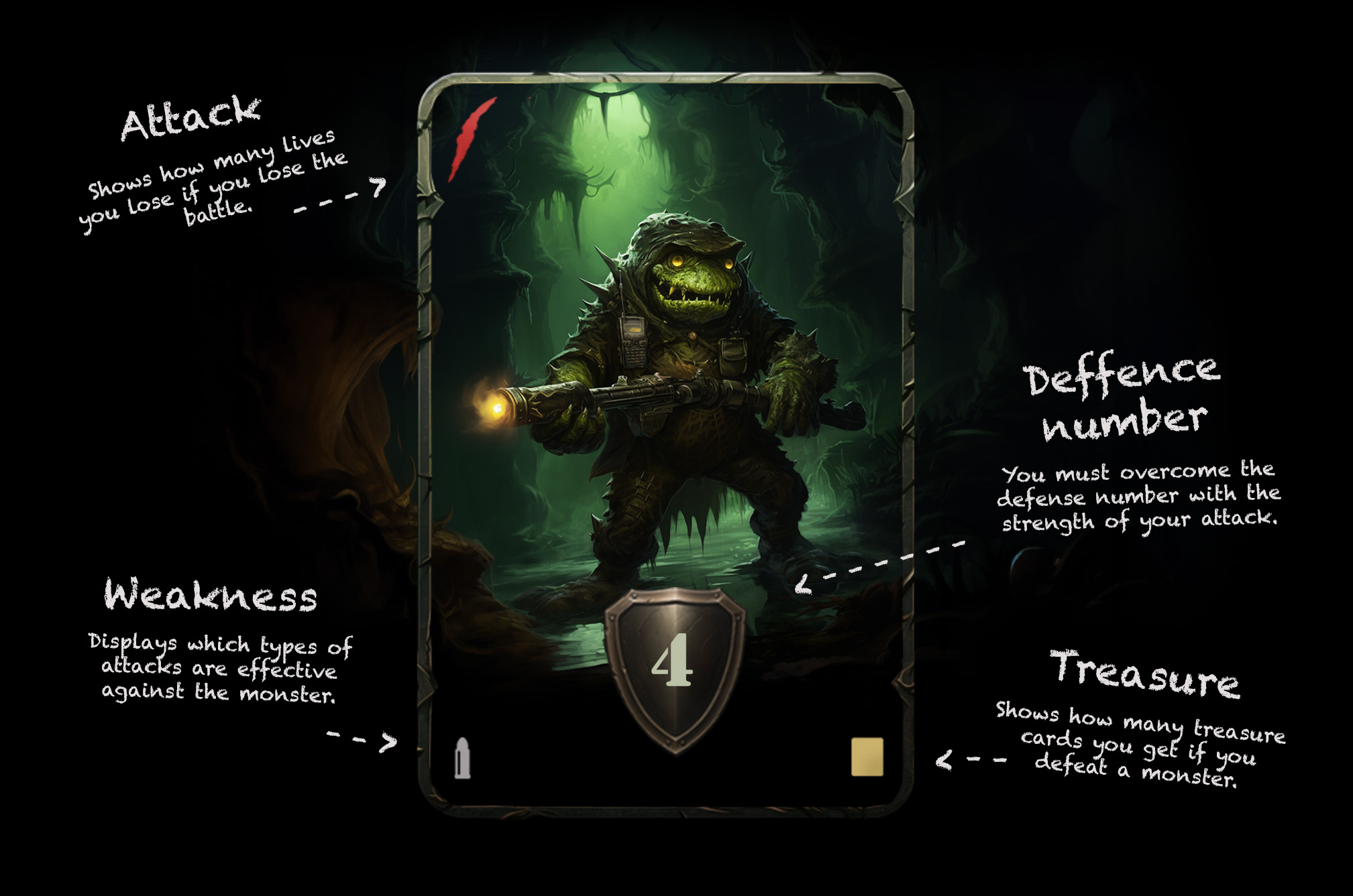 SWAMP card game by SWAMP - Gamefound