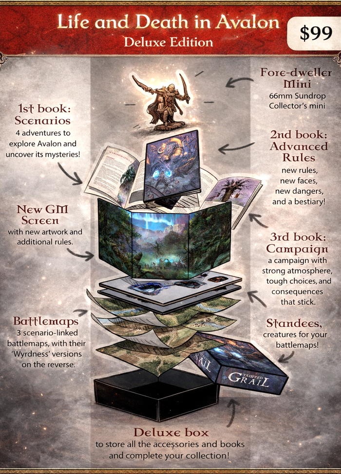 Tainted Grail TTRPG: Song of a Dying World by Studio Agate - Life and ...