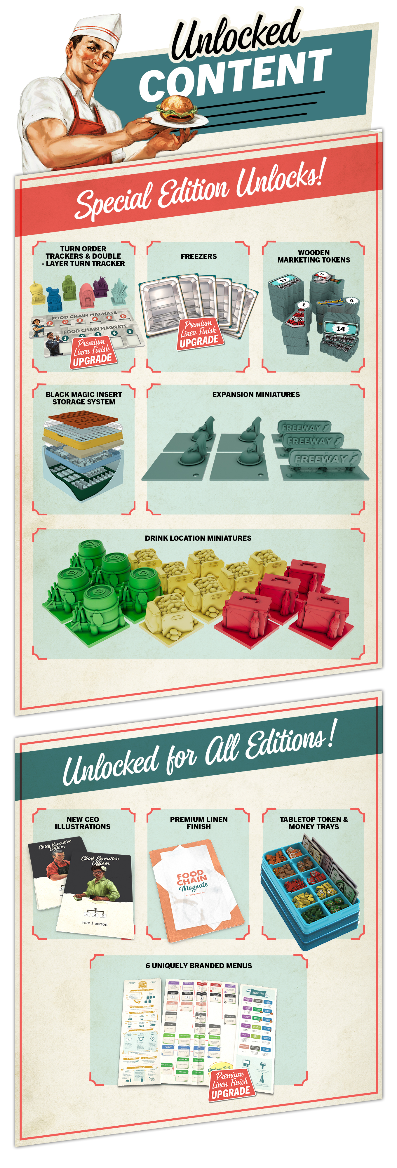 Food Chain Magnate: Special Edition by Lucky Duck Games - Final 48 ...