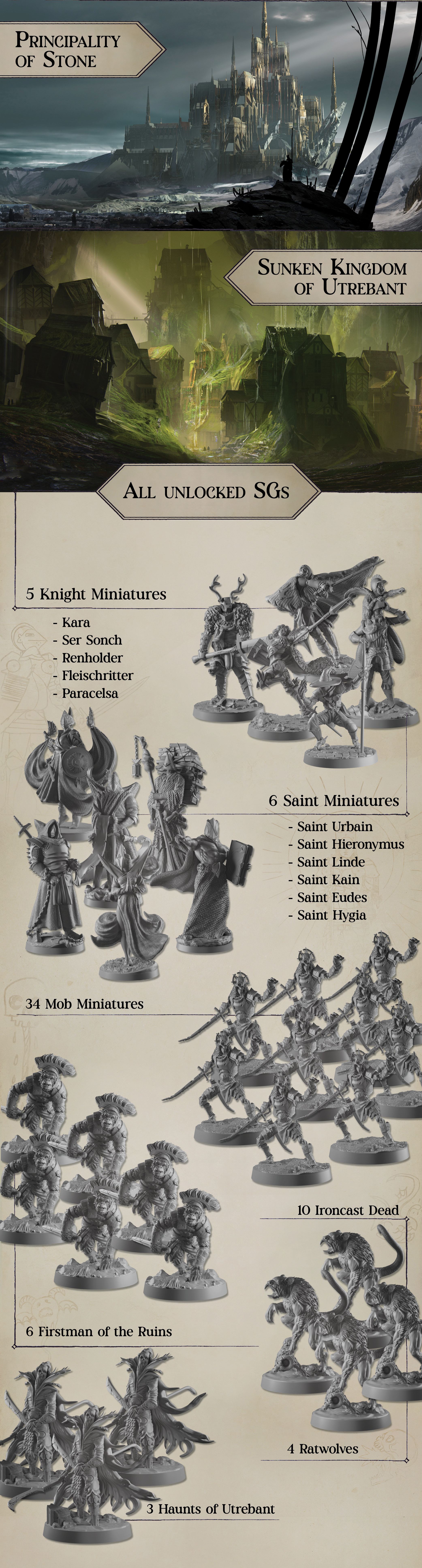 Kingdoms Forlorn: Dragons, Devils and Kings - new Pledge Manager, now ...