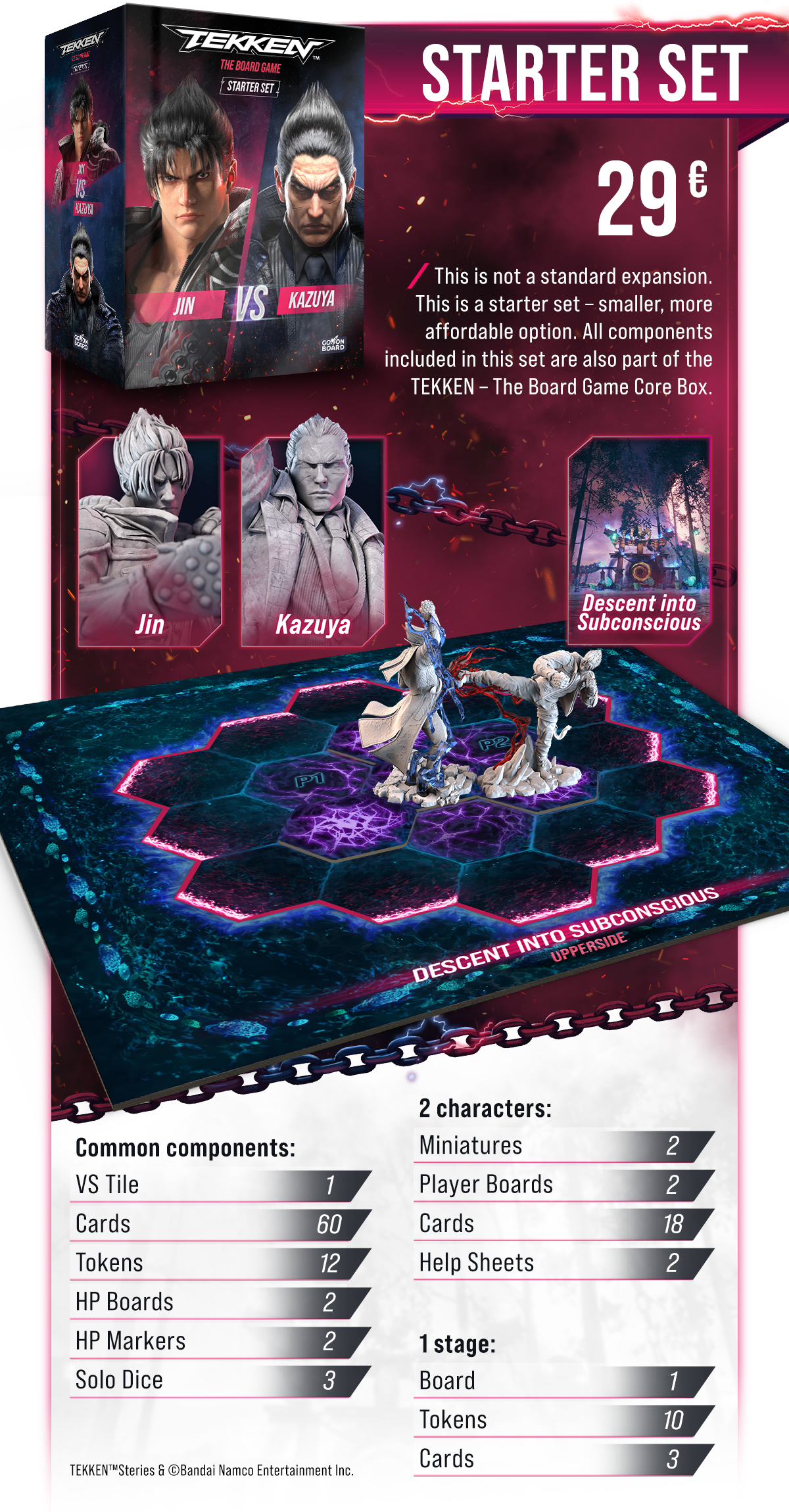 TEKKEN - The Board Game by Go On Board - Gamefound