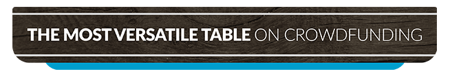 The Megan 2.0 - Board Game Table by Geeknson by Geeknson Team - Gamefound