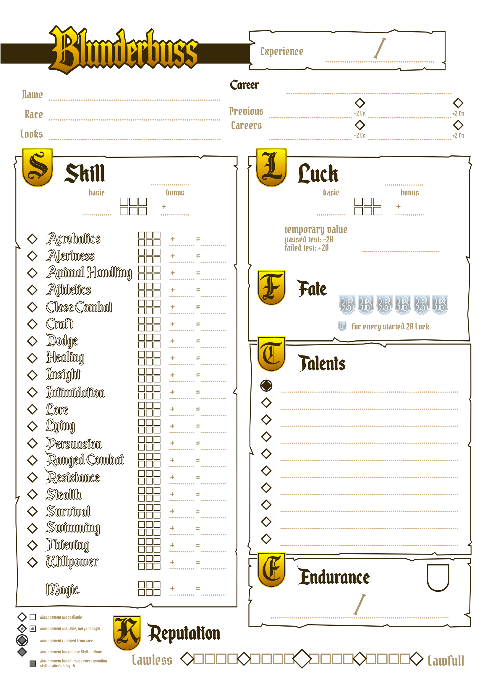 Blunderbuss RPG by Archmage Arispen - Gamefound