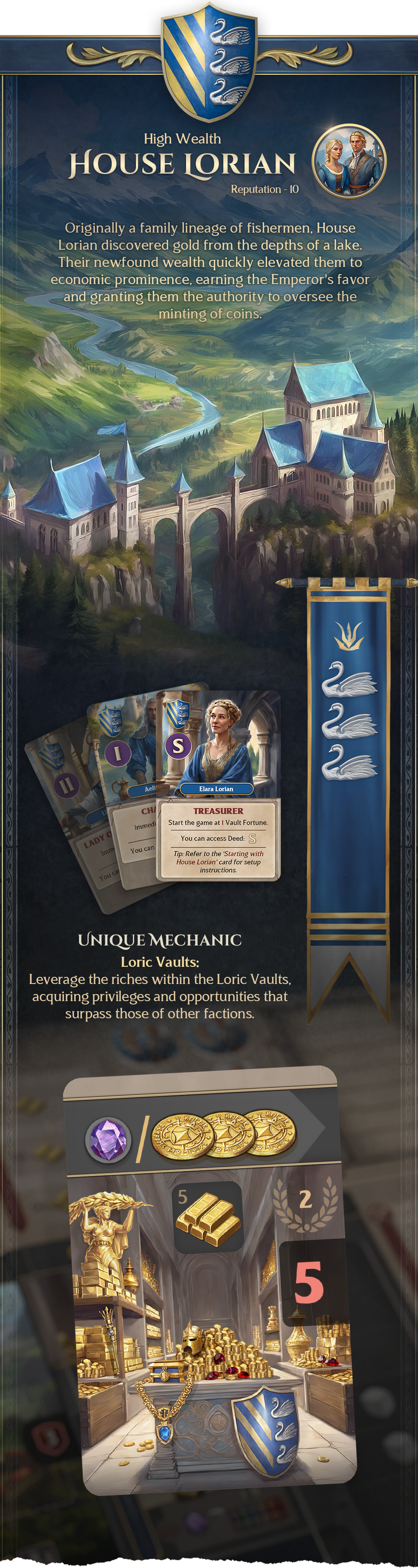 The Gilded Realms: International Print & Expansion by Sandtime - Gamefound