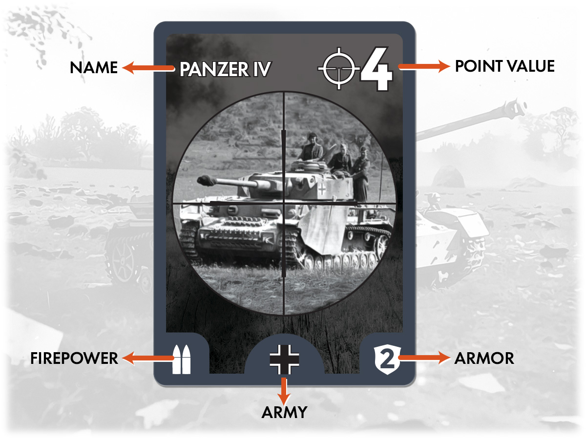 SCOPE Panzer & Trilogy by Draco Ideas - Gamefound