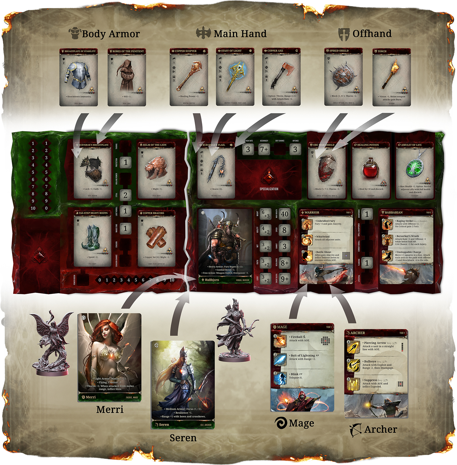 Bloodwork by I Demo Games - Gamefound