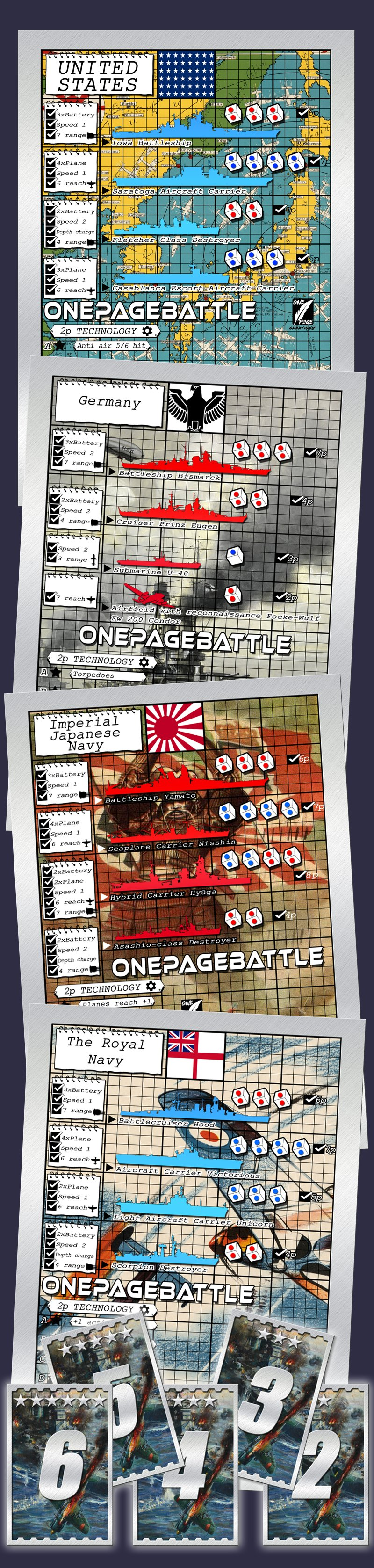 One Page Naval Battles by One Page Creations - Gamefound