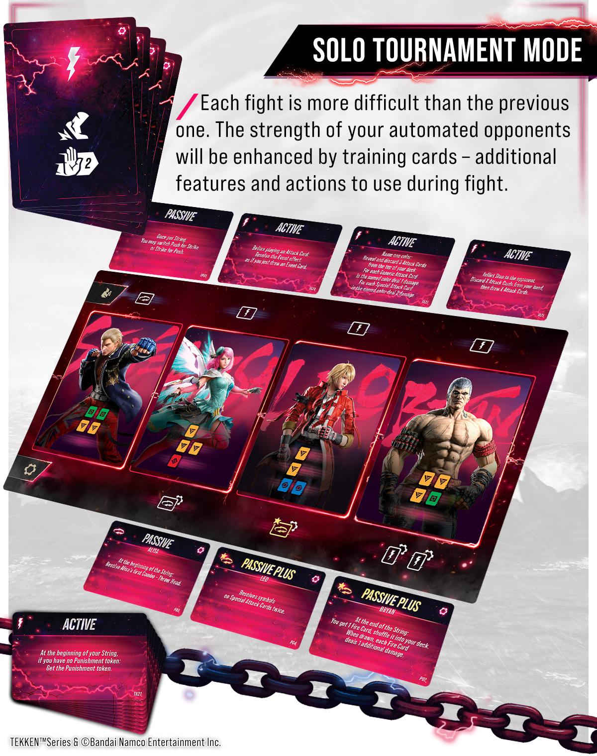 TEKKEN - The Board Game by Go On Board - Only 1 Day Left to Back TEKKEN ...