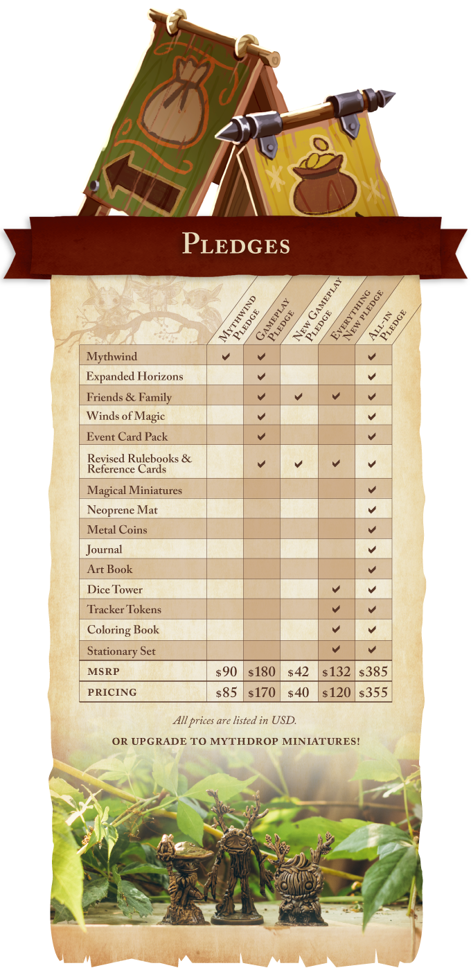 Mythwind Reprint & New Content by Open Owl Studios - Gamefound