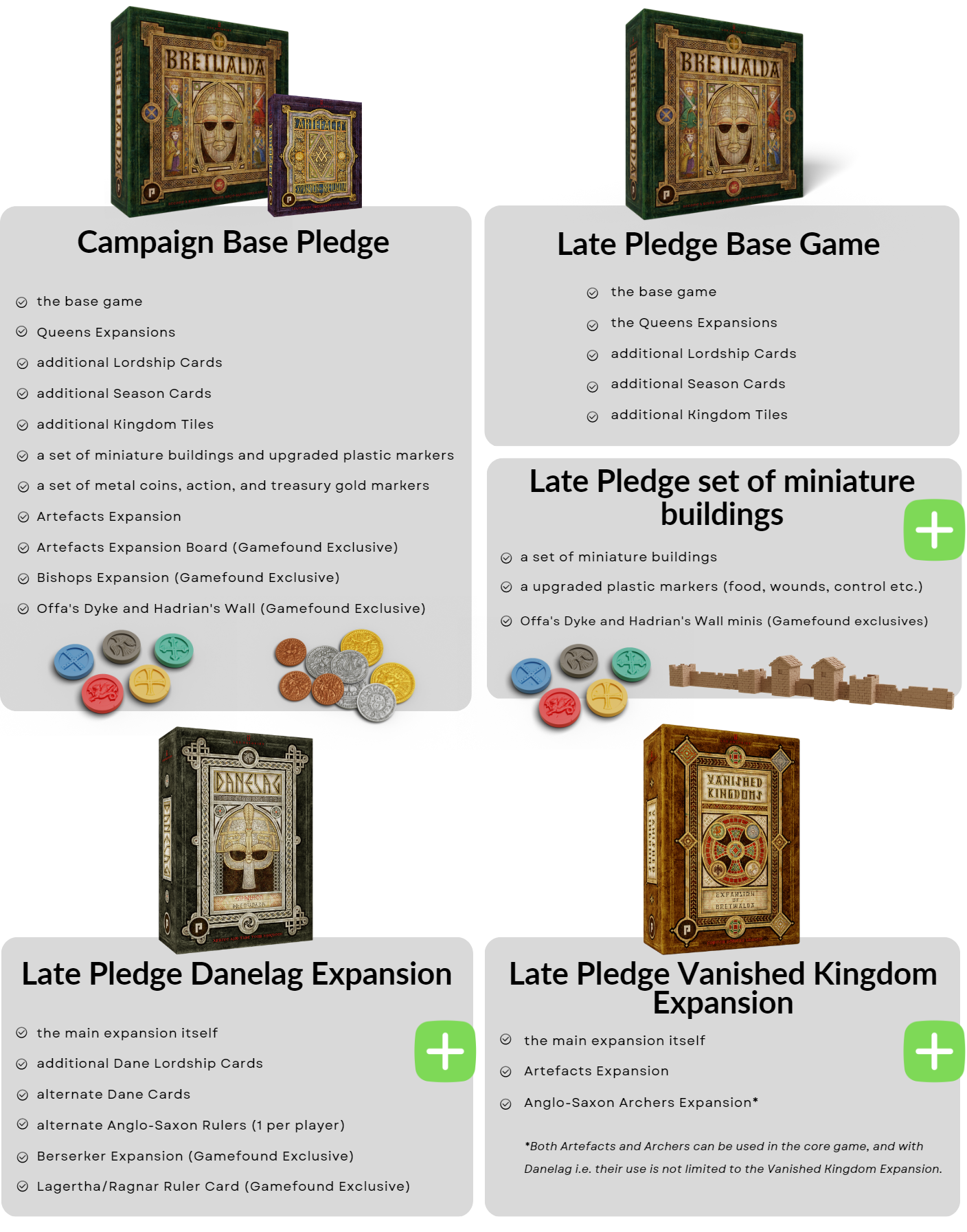 Bretwalda by PHALANX - Gamefound