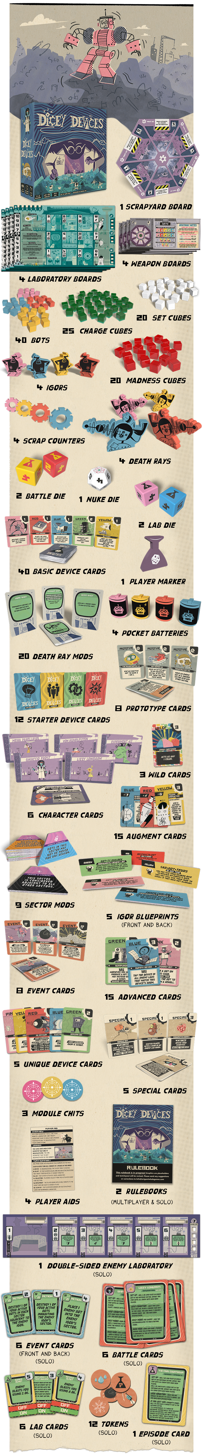 Dicey Devices: Mad Ambition by Origami Whale Games - Gamefound
