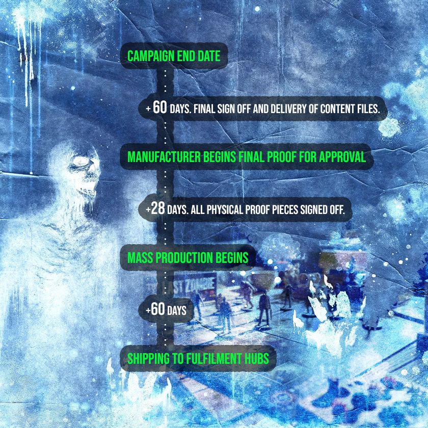 The Last Zombie by Rock Solid Games - Gamefound