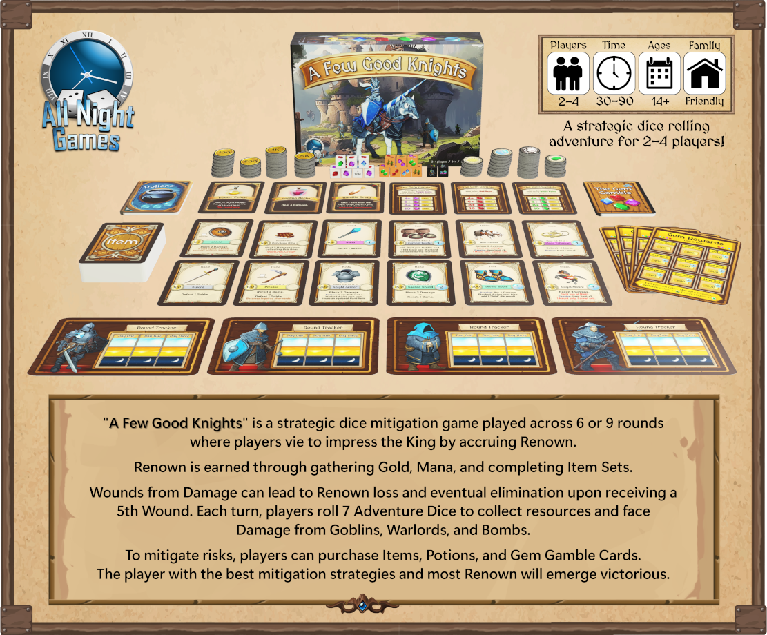 A Few Good Knights by AllNightGames - Gamefound