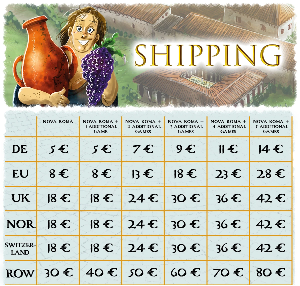 Nova Roma - Multilingual Edition by QueenGames - Gamefound