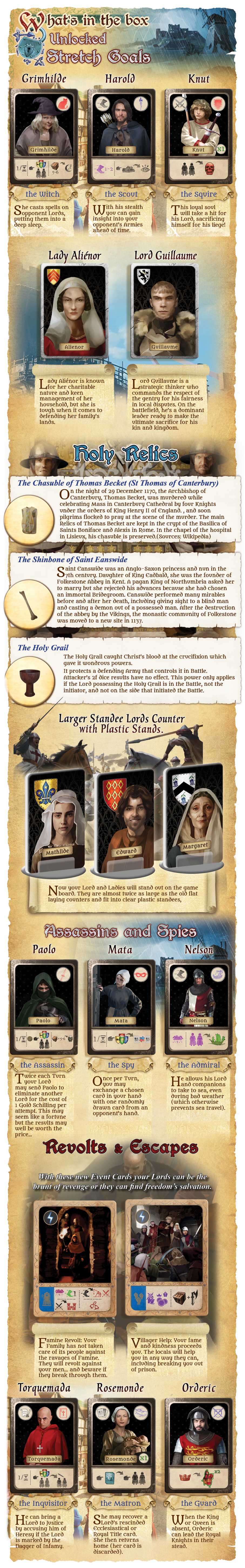 Fief England - Alliances, Treachery, and Power by Academy Games - Gamefound