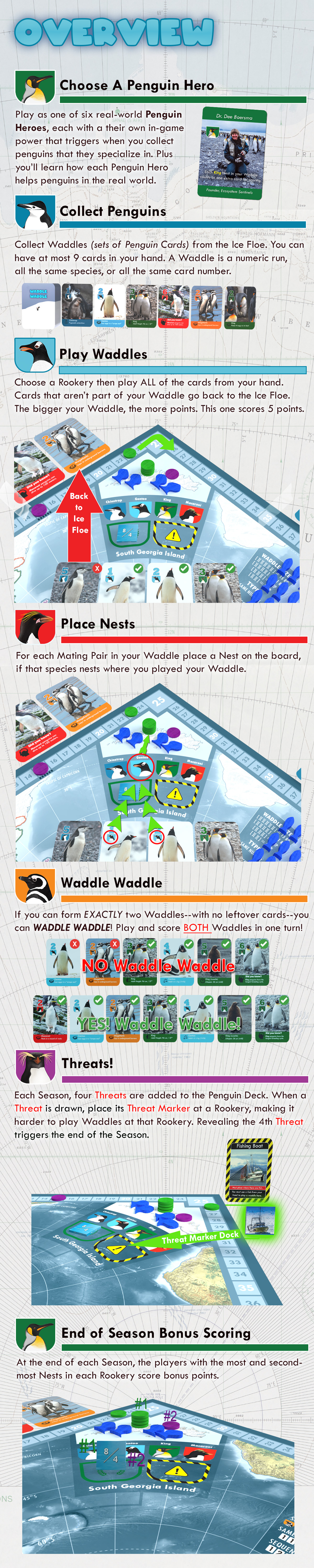 Waddle Waddle by Brush-Tail Games - Gamefound
