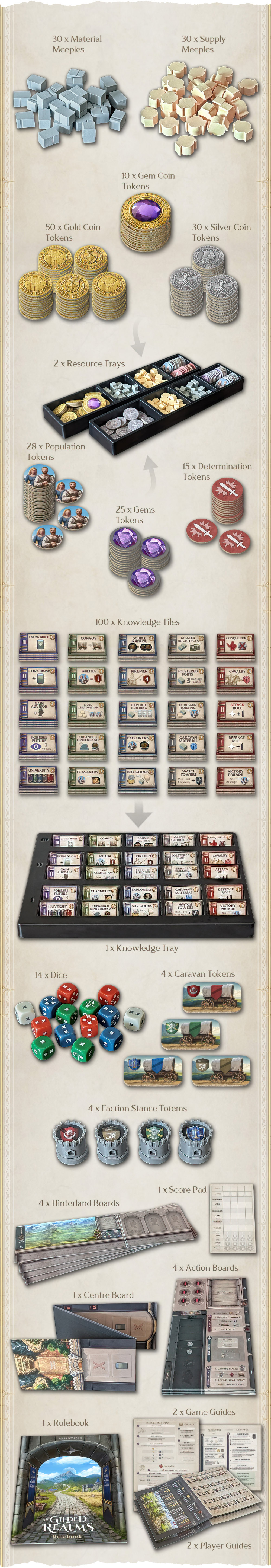 The Gilded Realms by Sandtime - Gamefound