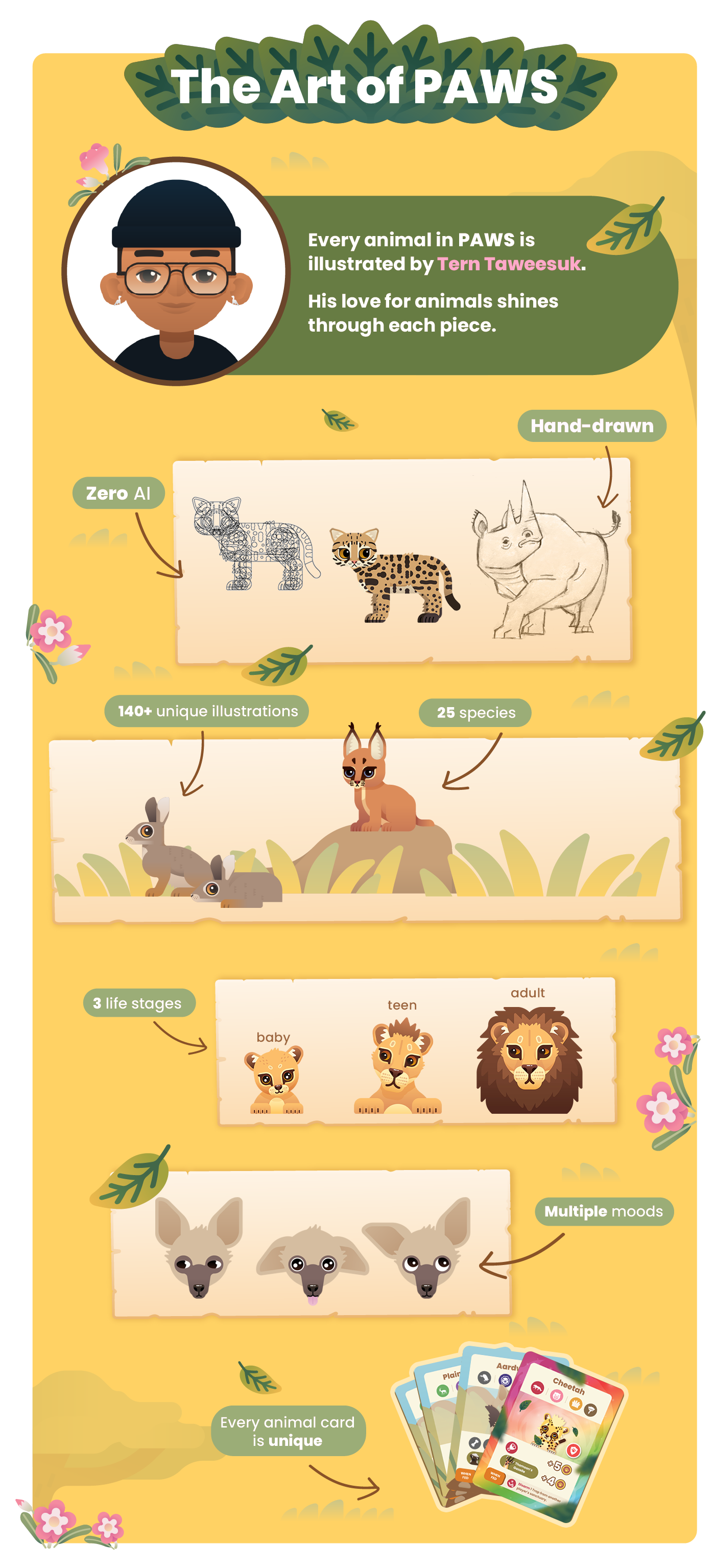 Paws by Wild Ventures - Gamefound