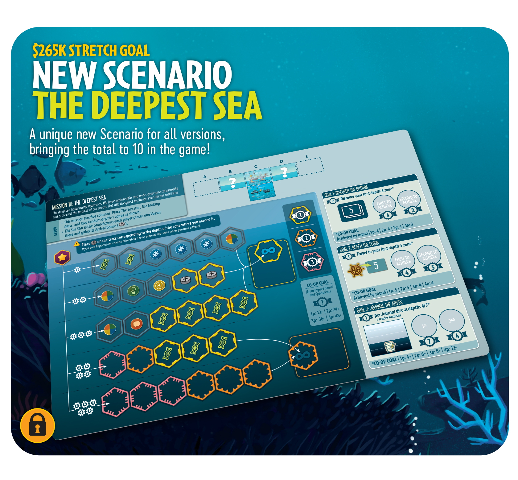 Endeavor: Deep Sea by Age of Gaming - 5th Player Team Name Poll, TTS ...