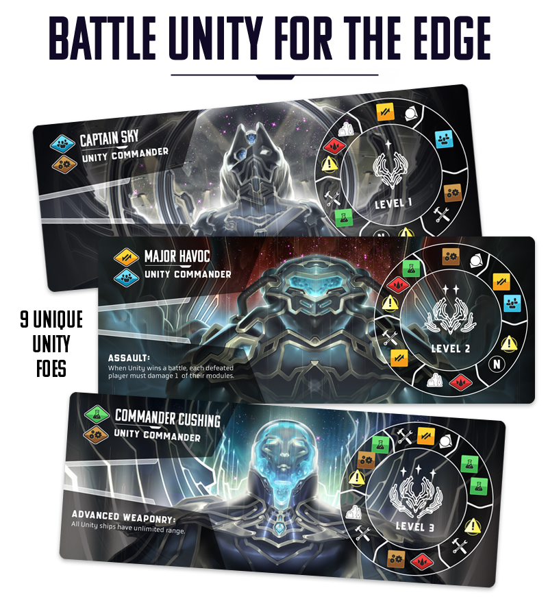 Andromeda's Edge by Cardboard Alchemy - MEGA MONDAY unlocks! CONTEST ...