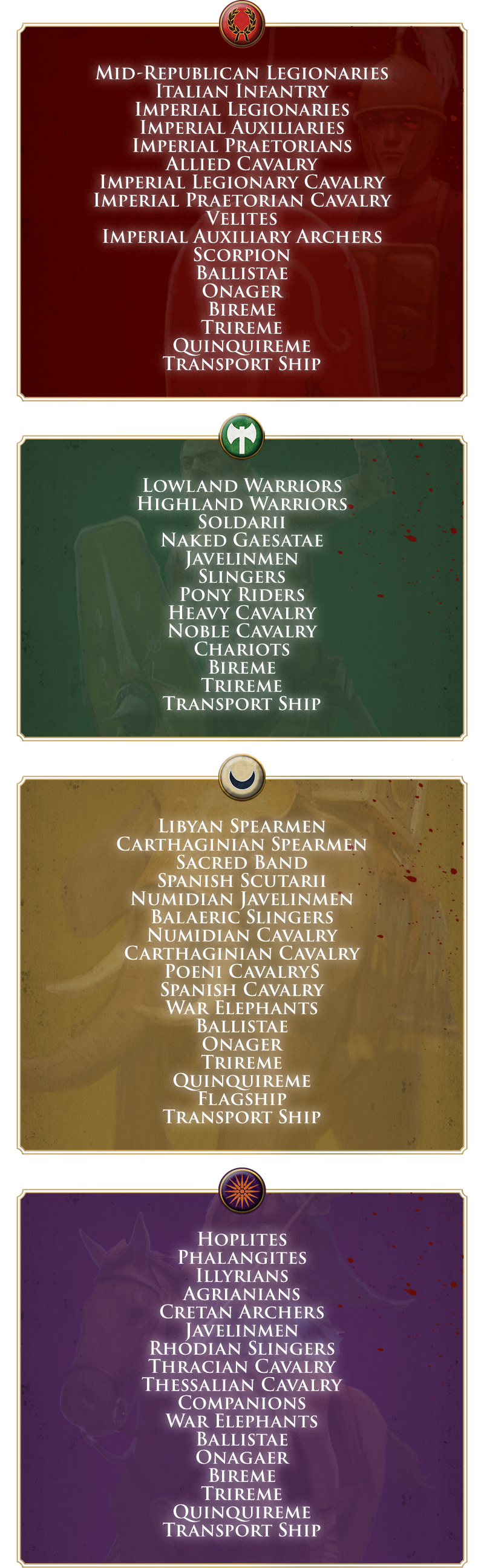 Total War: ROME: The Board Game by Colour Command & Combat Ltd ...