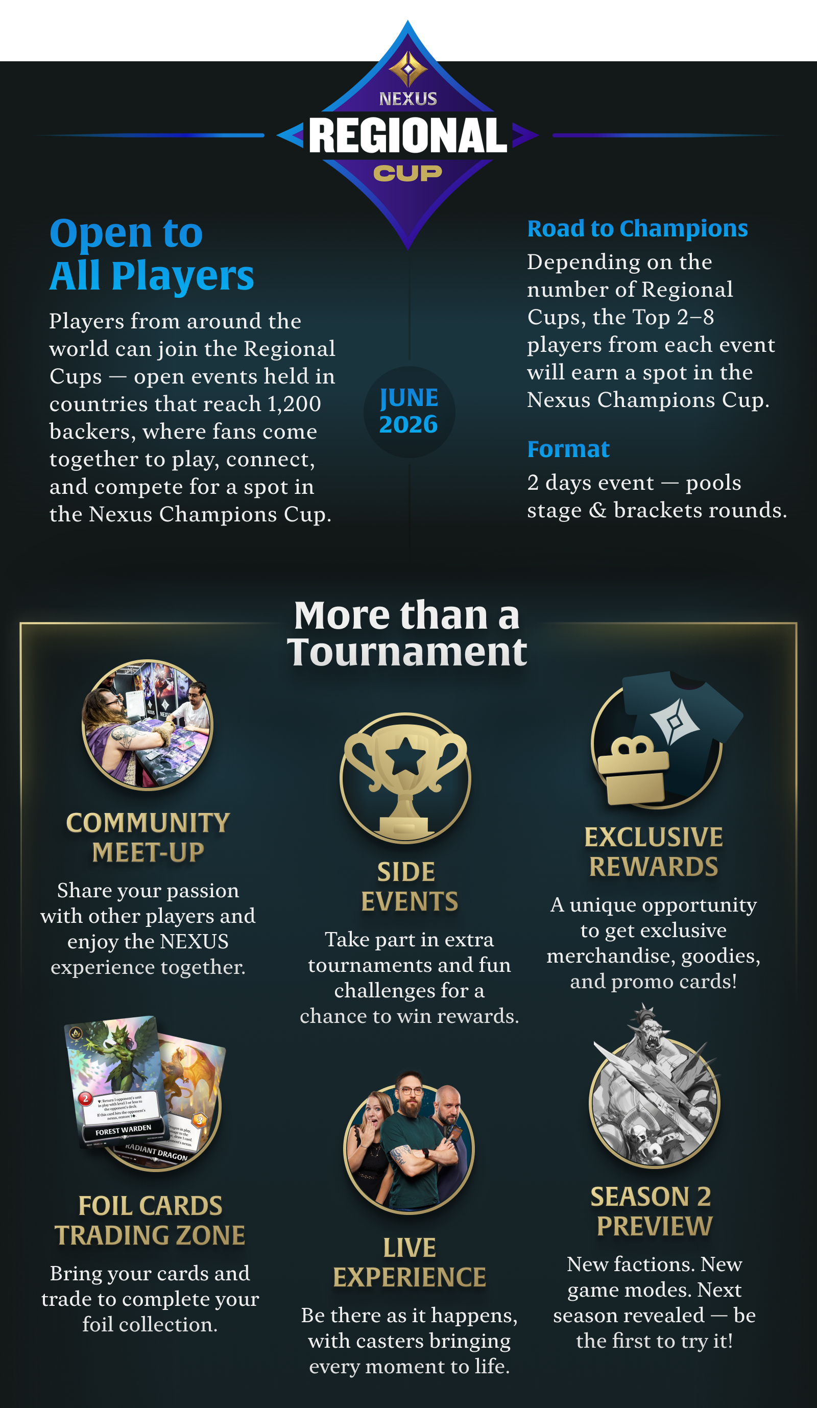 Nexus Card Game by Redzen Games - Day 21 Reveal, Part II: Welcome to ...