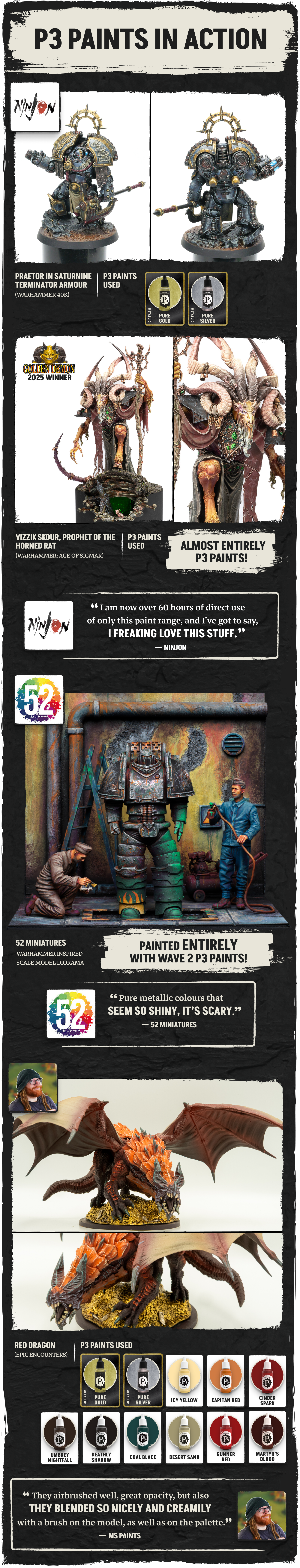 P3 Paints Wave 2 by Steamforged Games - Gamefound