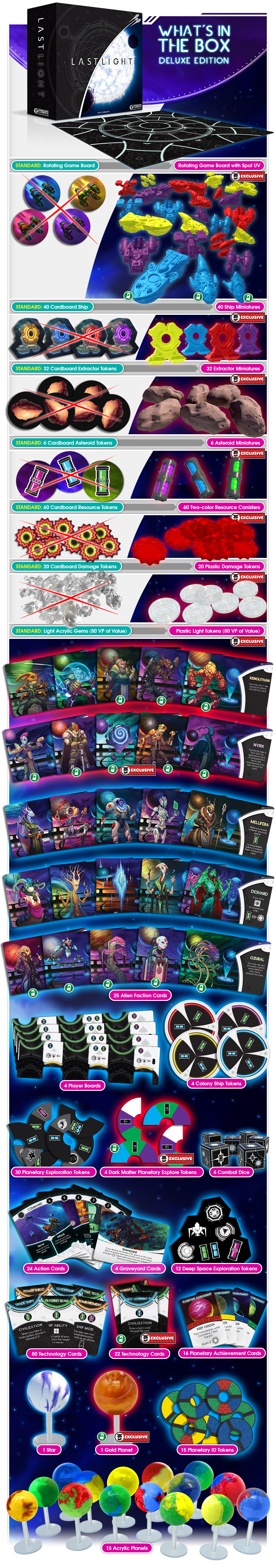 Last Light Second Edition & Alien Expansion Pack by Grey Fox Games ...