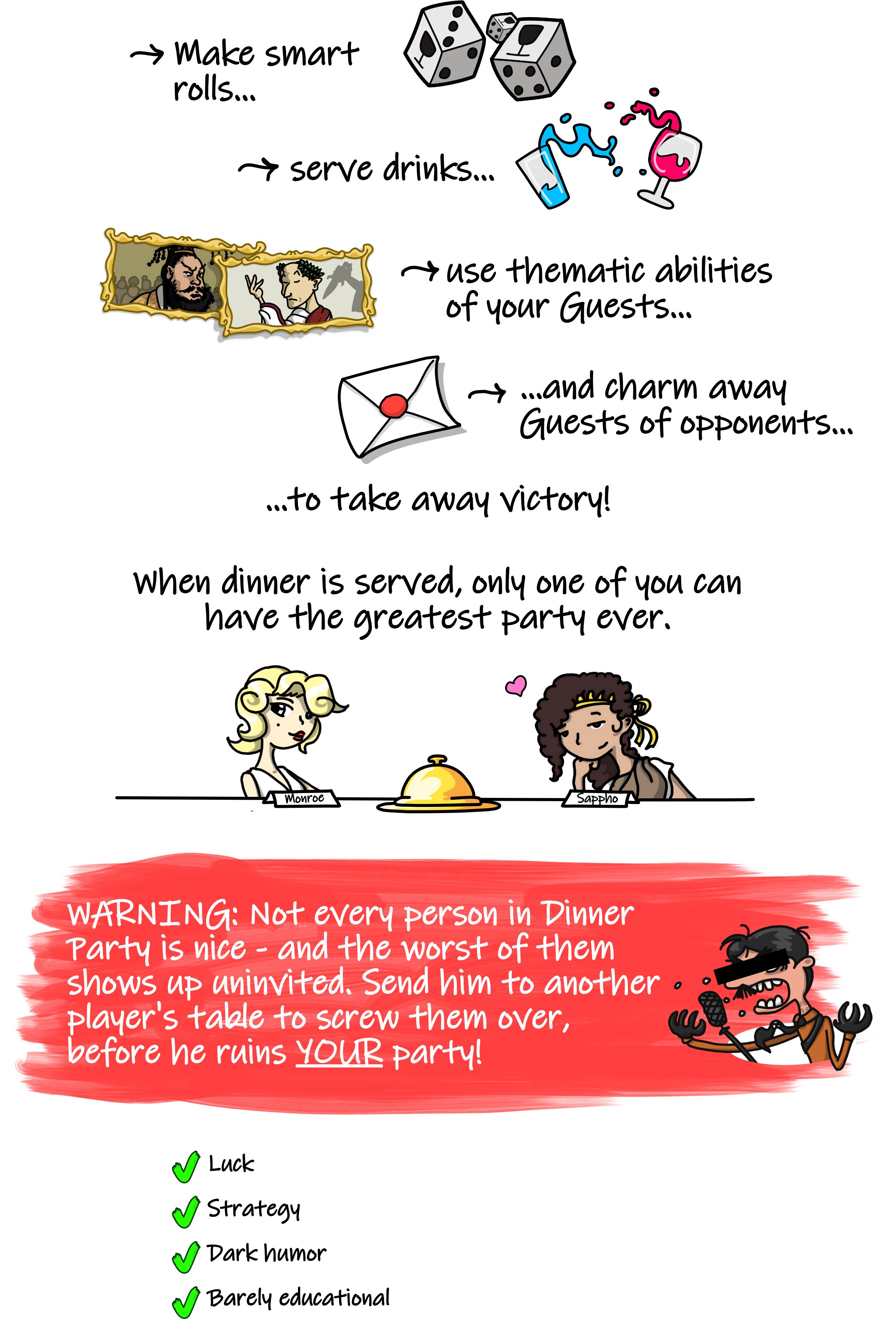 Dinner Party: Dinner with (in)famous people of history by Failure ...