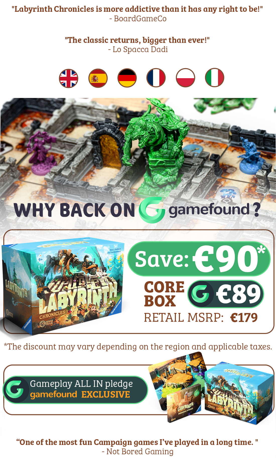 Labyrinth Chronicles by Awaken Realms - Gamefound
