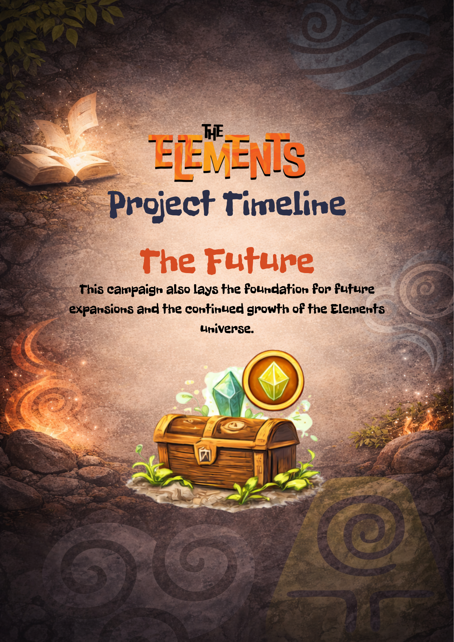 The Elements by Elementorum Studio - Gamefound