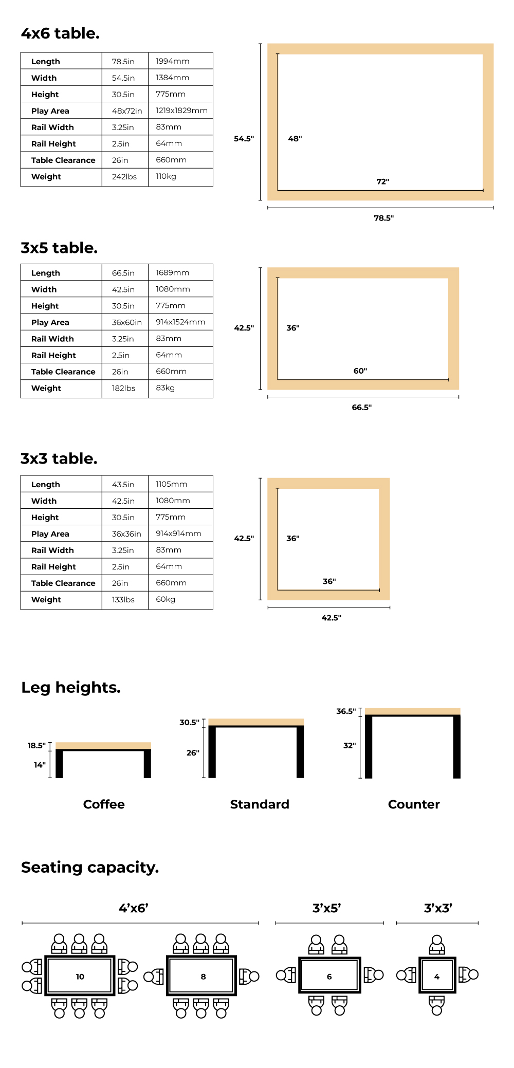 The Pangea Game Table — Now in 4x6 by ZolaMod - Gamefound