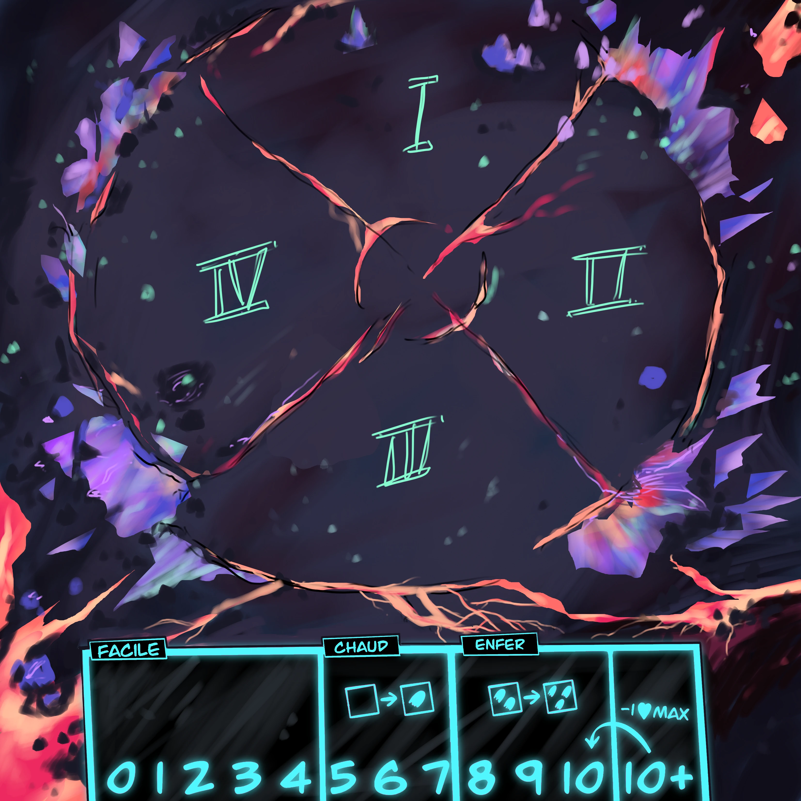 Guns 'N Bosses by Bataru Studio - Gamefound