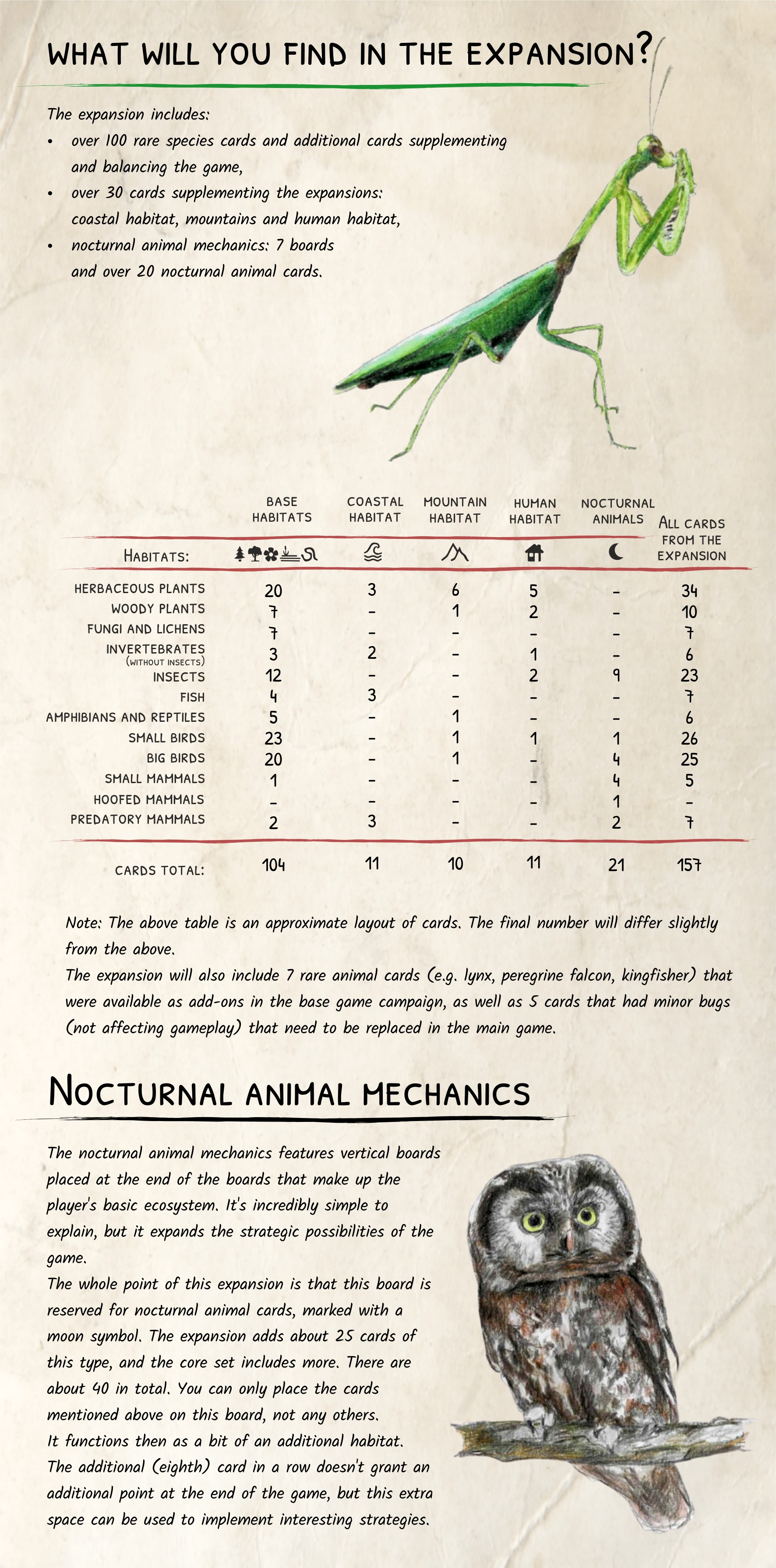 EcoLogic expansion (rare species and nocturnal animals) + base game ...
