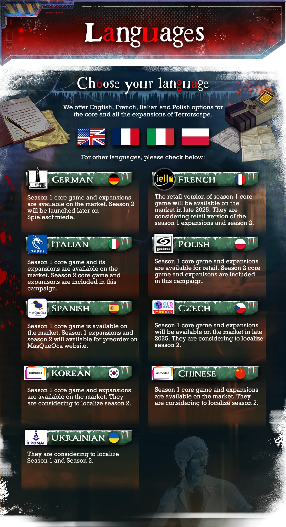 Terrorscape 2 by Ice Makes - Gamefound