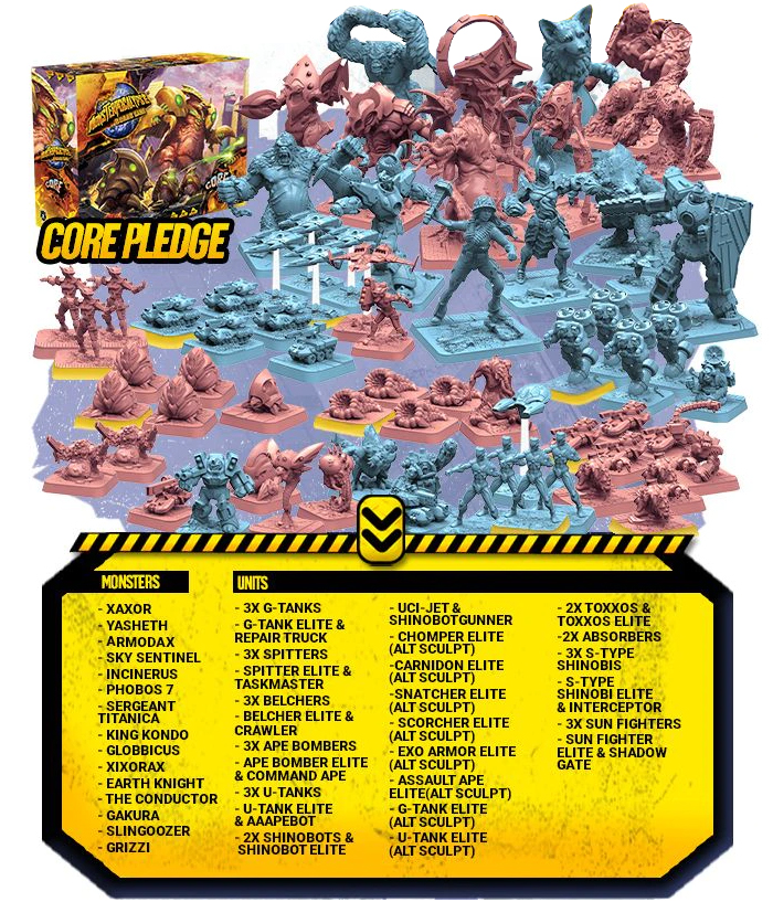 Monsterpocalypse Board Game by Mythic Games - Crusher Pledge - Gamefound