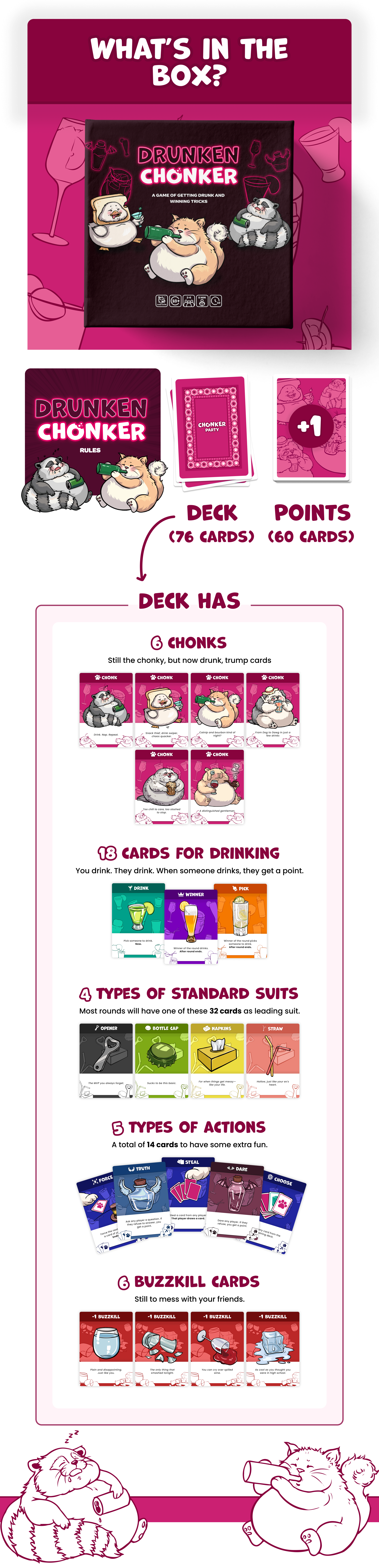 Chonker Party: Team Play & Drunken Chonker by Chonker Games - Gamefound