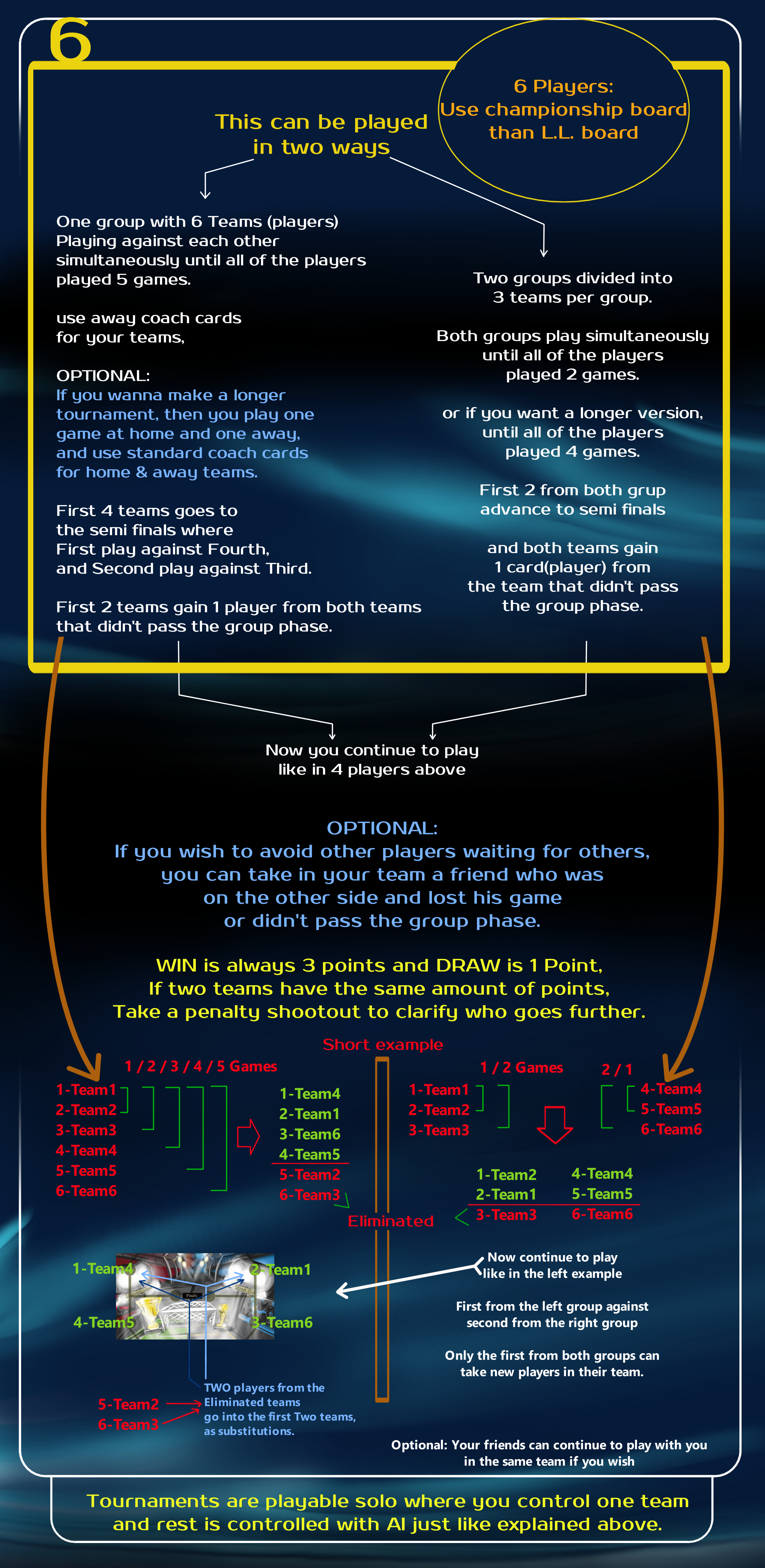 Custom Football by AvengerGames - Gamefound