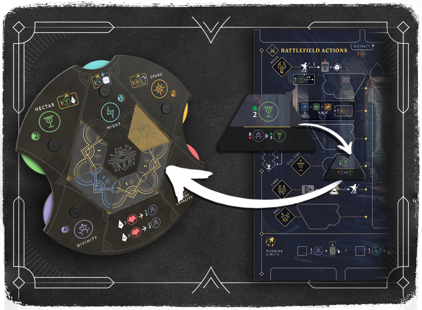 Reign of Hades by Legend Crafters - Update #5 - Core mechanisms # 2 ...