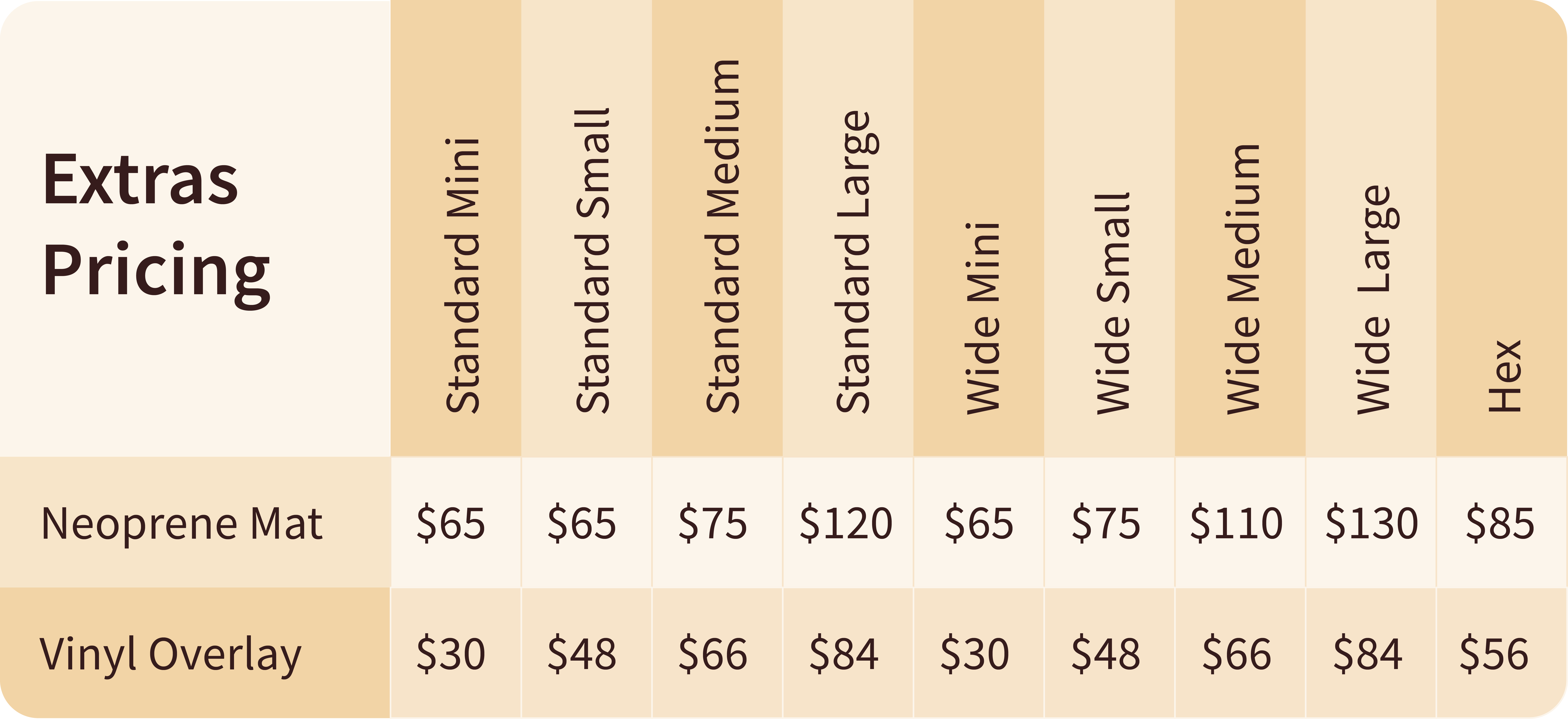 The Modular Gaming Table: New Year Deals for 2025 by Wyrmwood - Gamefound