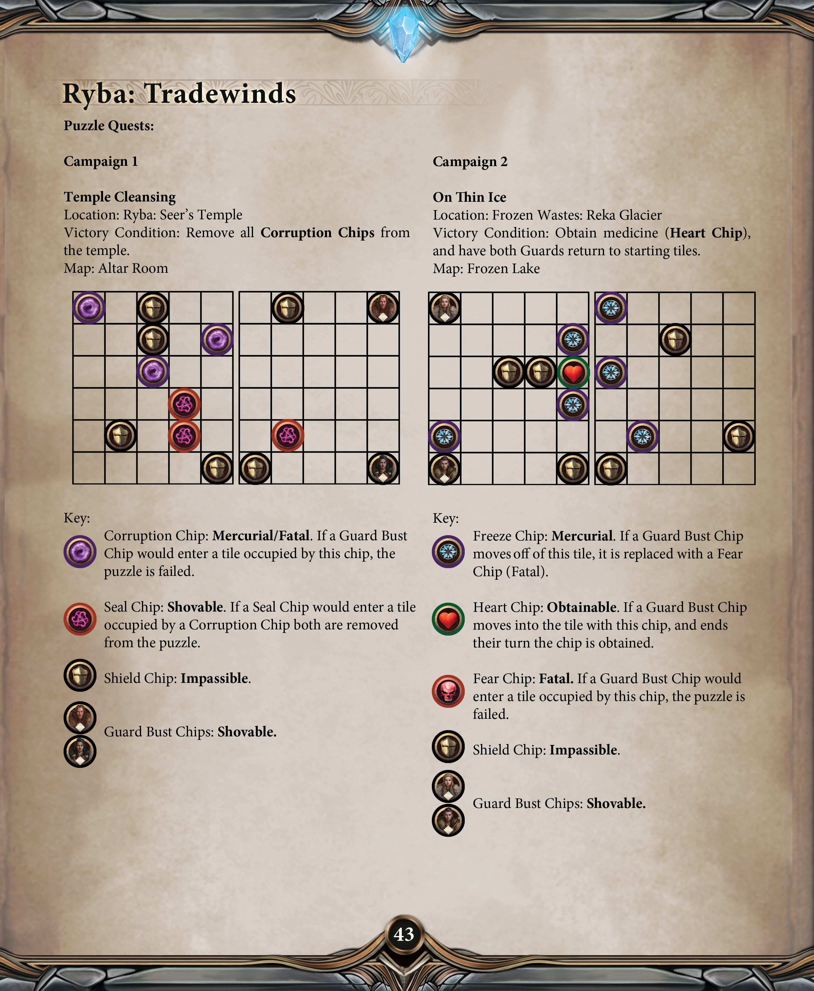 The Isofarian Guard Second Printing by Sky Kingdom Games - Day 23: The ...