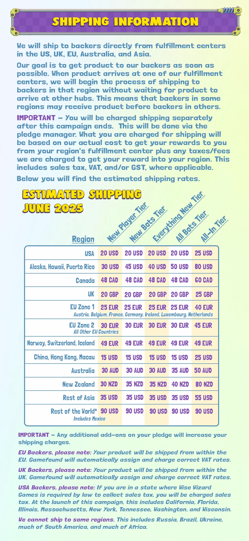 Robot Quest Arena: Bot Battle by Wise Wizard Games - Gamefound