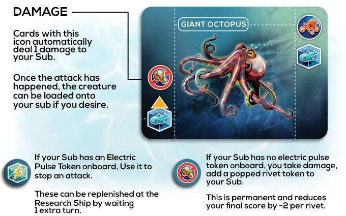 The Mariana Trench by Brightlight Games - The Mariana Trench Game ...