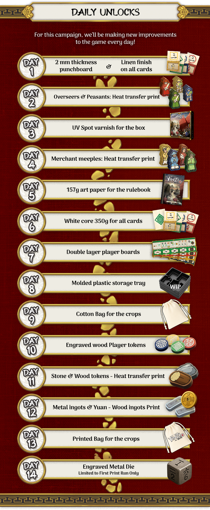 Yinzi: Ming by Fentasy Games - Gamefound