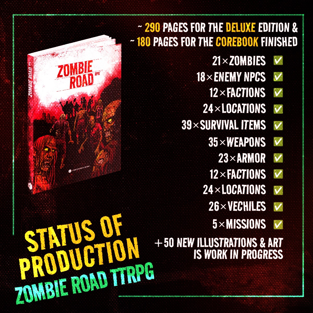 Zombie Road TTRPG by Dragonmount Press - Hot news on game development ...